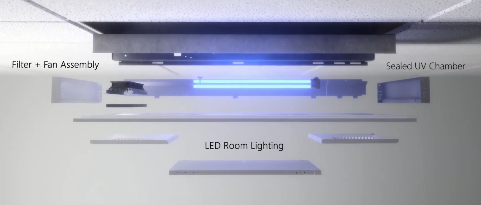 Retrofitting Ceiling Lighting for Safer Buildings – Pandemic Tech News